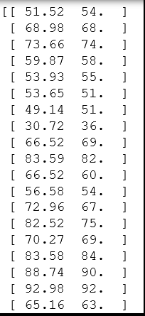 GitHub - eseb96/Student-Exam: Predicting the writing score of students using XGBoost regression ...