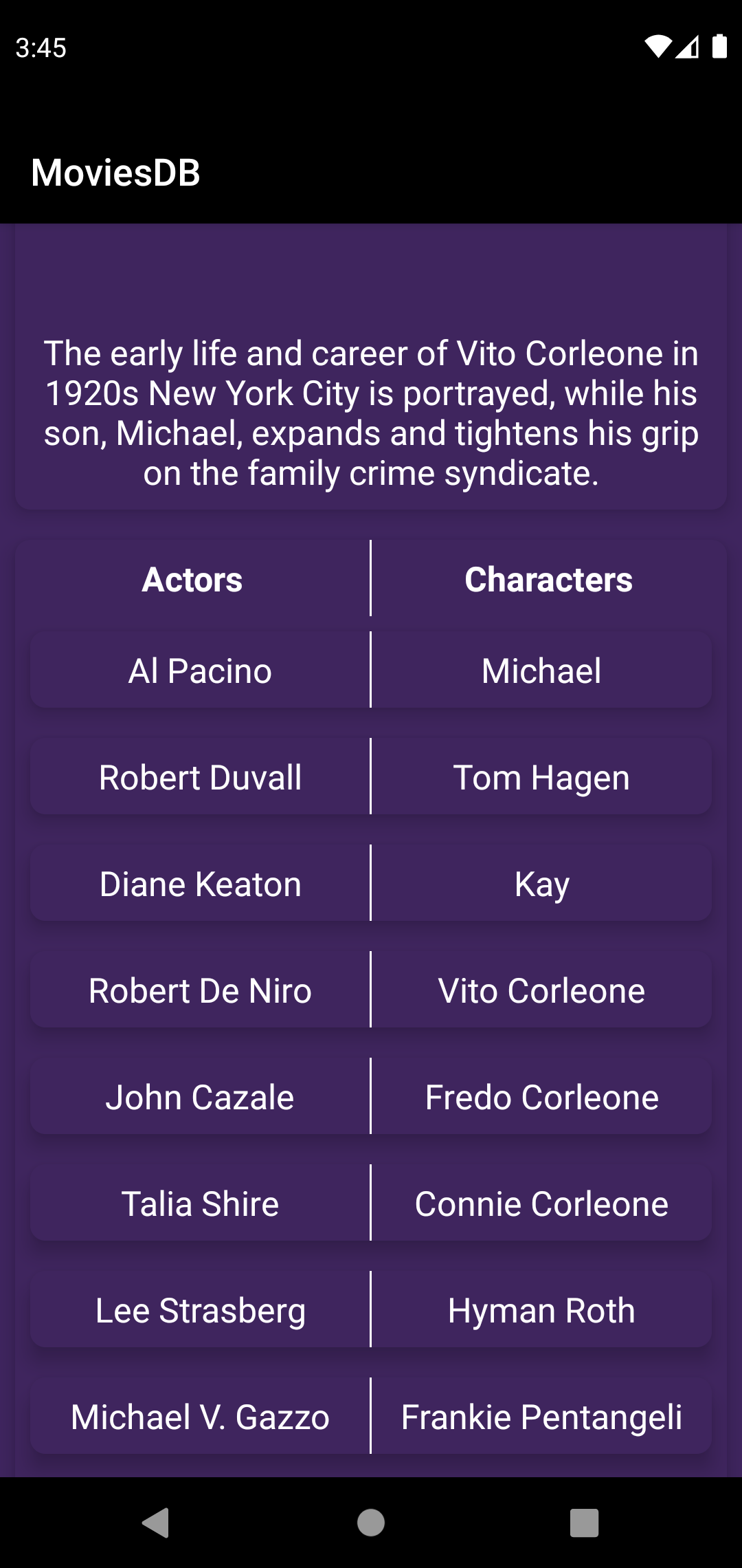 GitHub - NazeerKhaled/MoviesDB