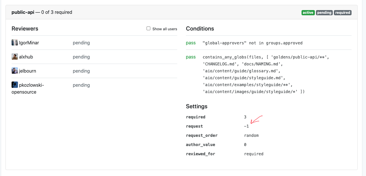 PullApprove re-requesting reviews unnecessarily when reviewed_for: require is present · Issue ...