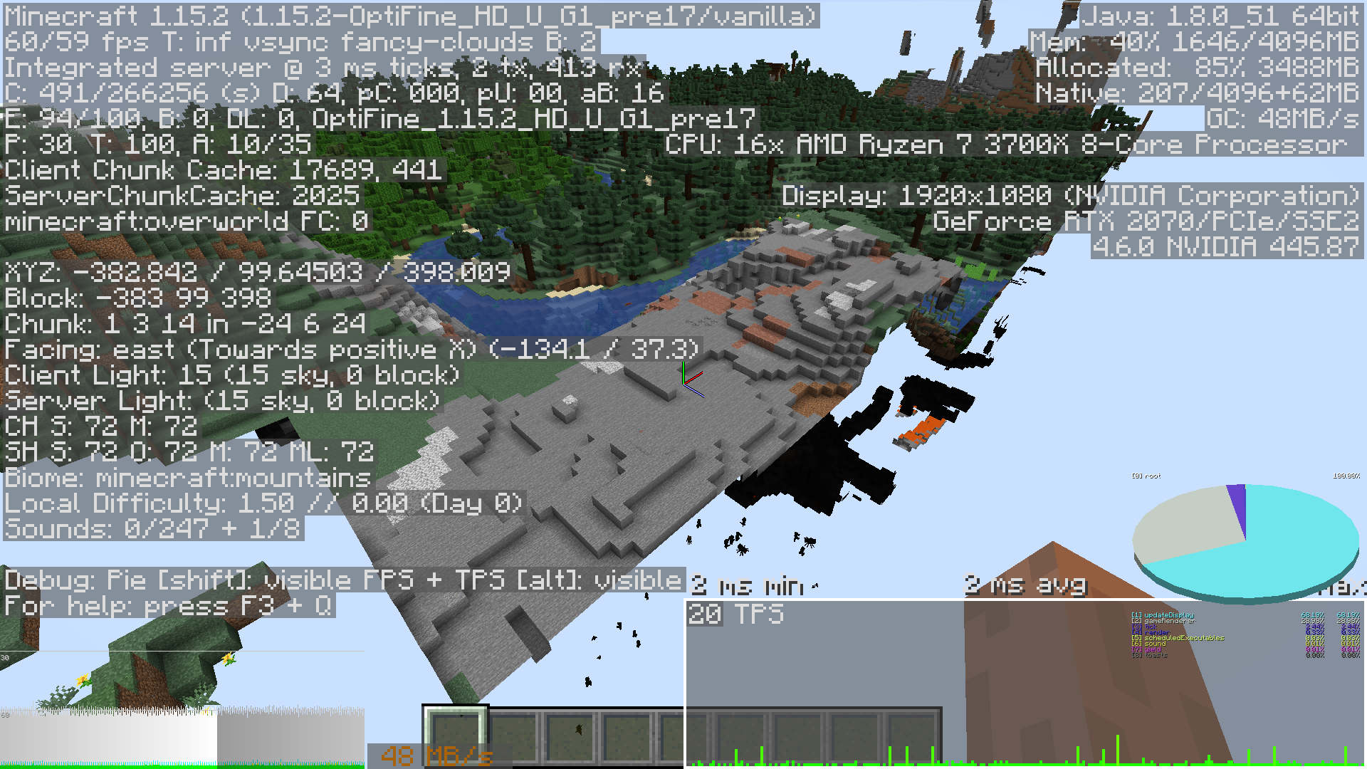 [1.15.2 Pre17] Chunks not rendering · Issue #3962 · sp614x/optifine · GitHub