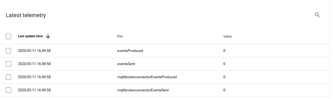 [HELP] TB IOT Gateway & its telemetry · Issue #303 · thingsboard ...