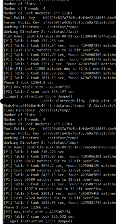 Illegal instruction (core dumped) · Issue #88 · madMAx43v3r/chia-plotter · GitHub