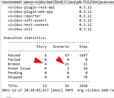"failStoryFast" results to show stories/scenarios as 'broken' instead of 'known' in the console ...
