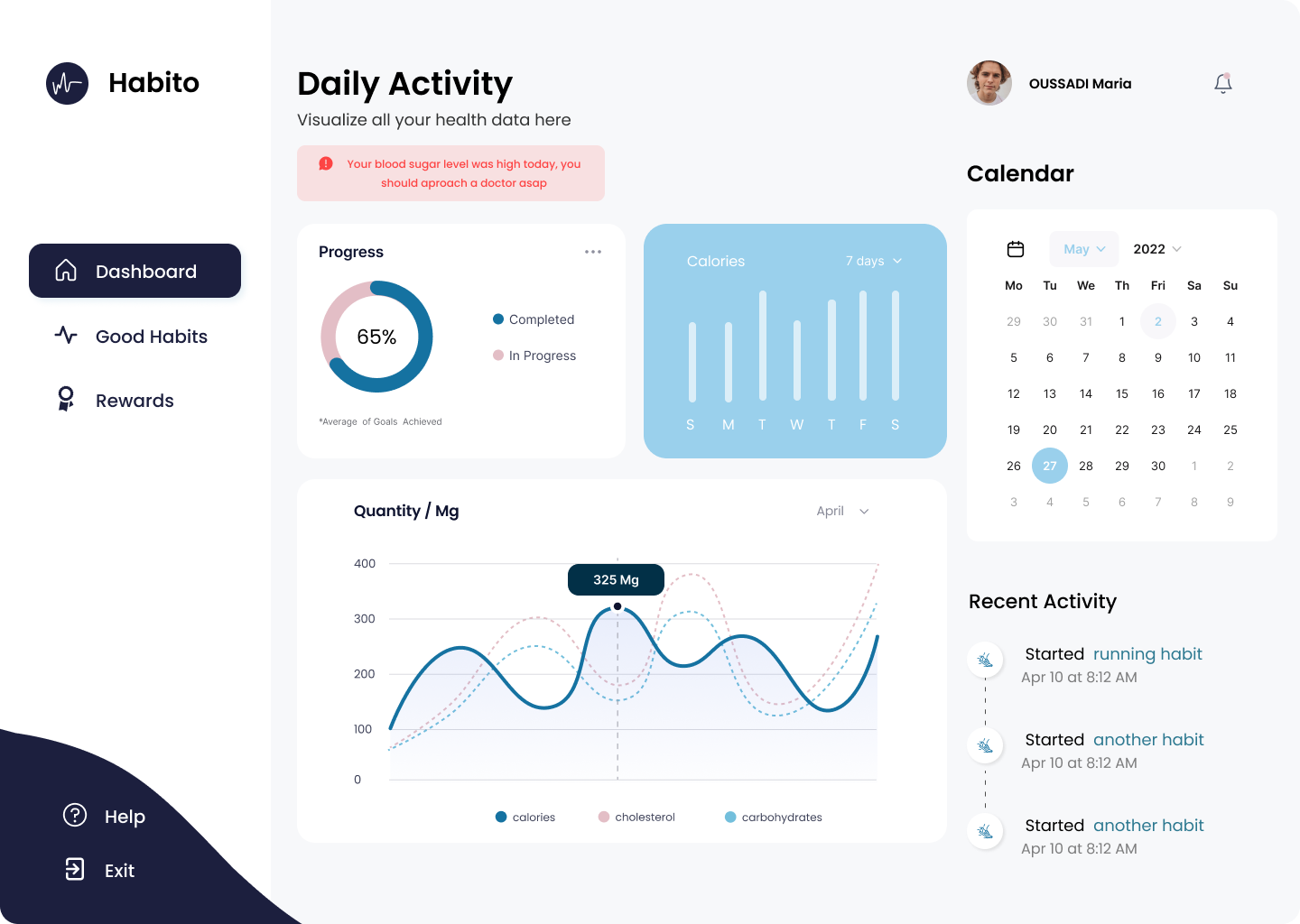 GitHub - LyesYe/HABITO-Backend: hackathon idea backend