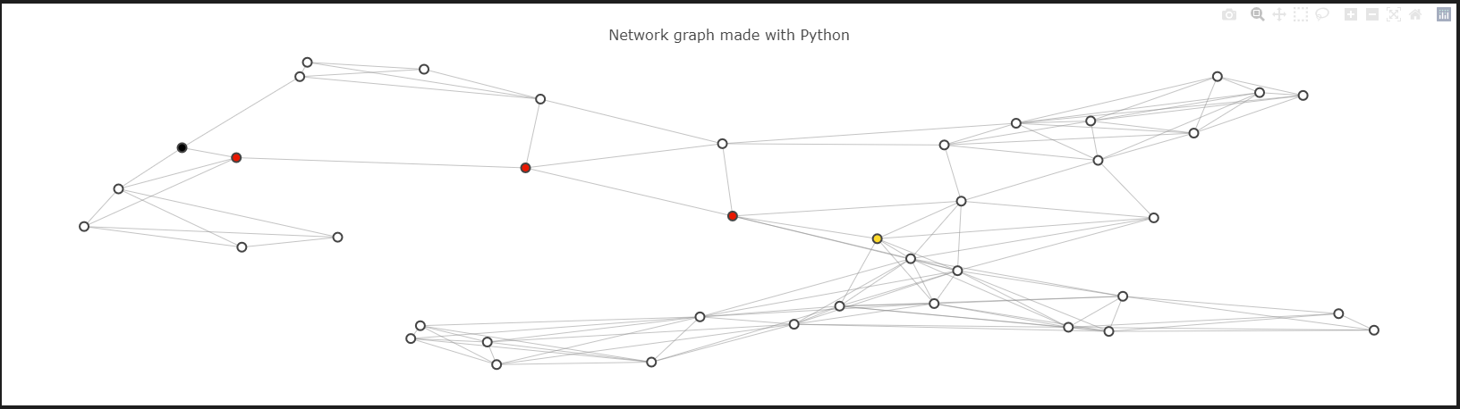 GitHub - siddheshsule/Udacity_Intro_to_Self_driving_Cars: Respository ...