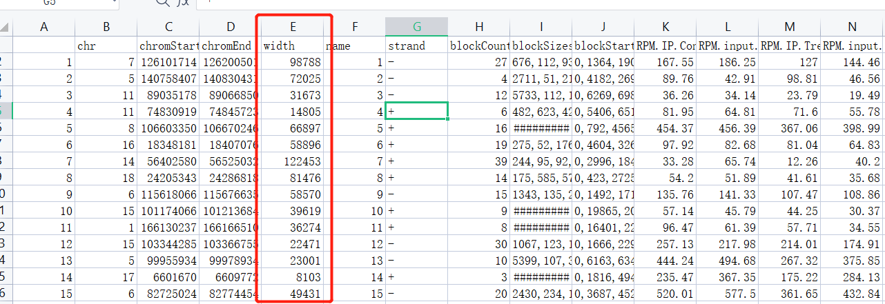 diff peaks width are too long · Issue #33 · ZW-xjtlu/exomePeak2 · GitHub