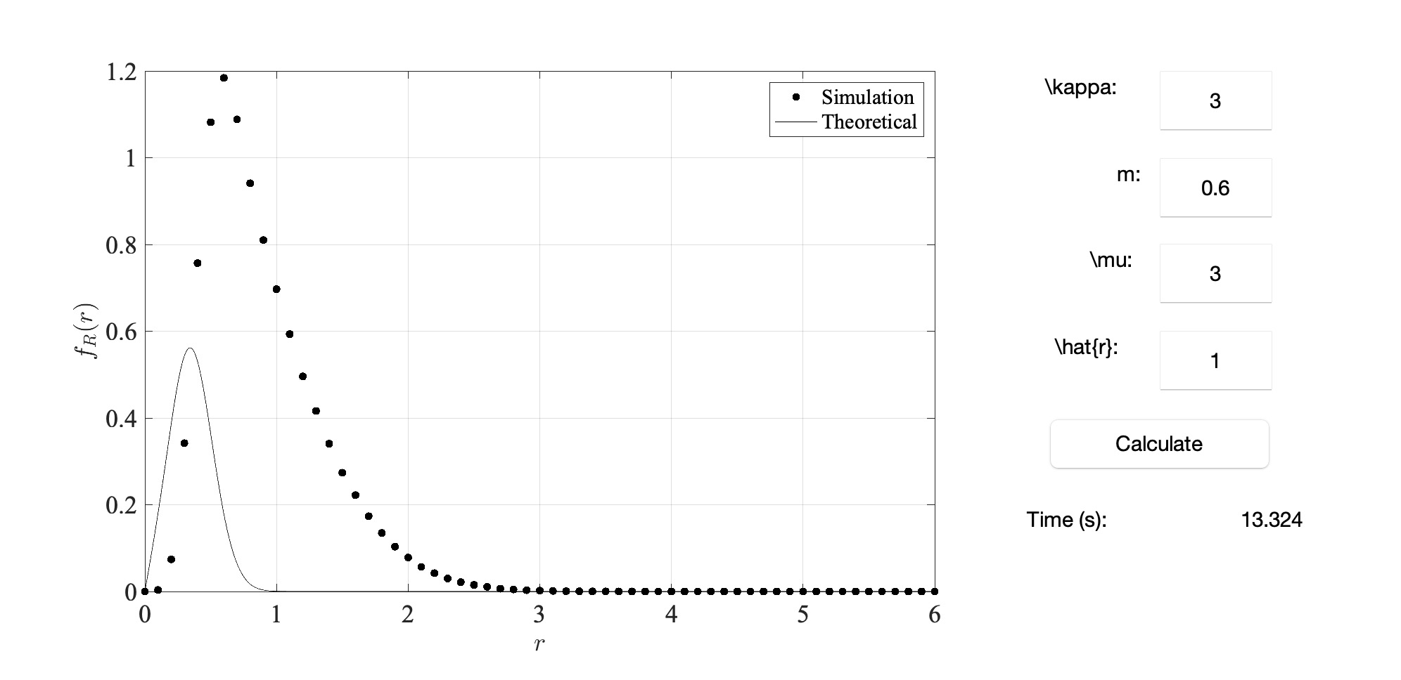 The simulation result does not match with the theoretical curve · Issue ...