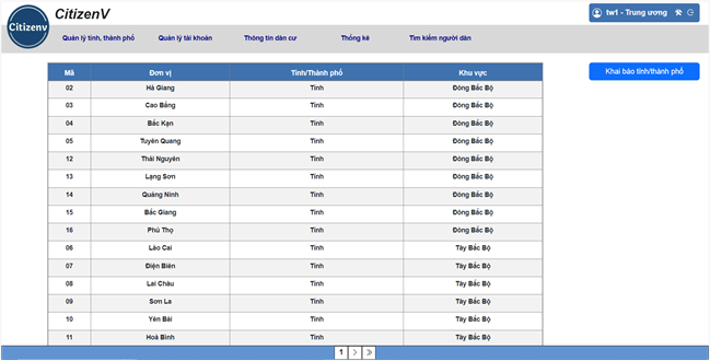 GitHub - pmm-quang/citizenV-final