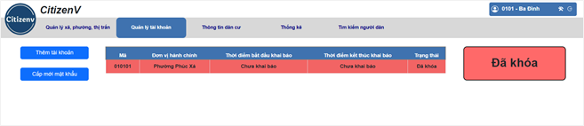 GitHub - pmm-quang/citizenV-final