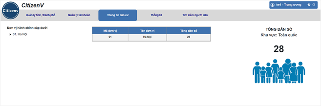 GitHub - pmm-quang/citizenV-final