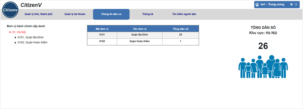 GitHub - pmm-quang/citizenV-final