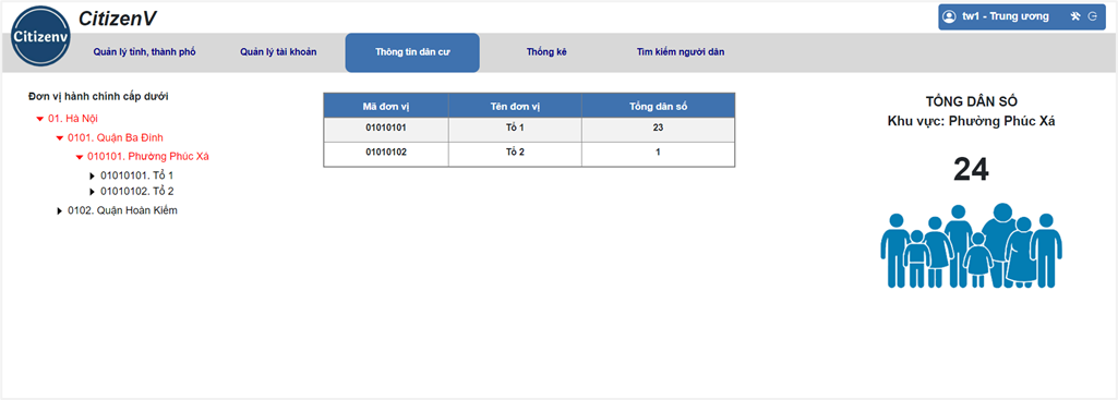 GitHub - pmm-quang/citizenV-final