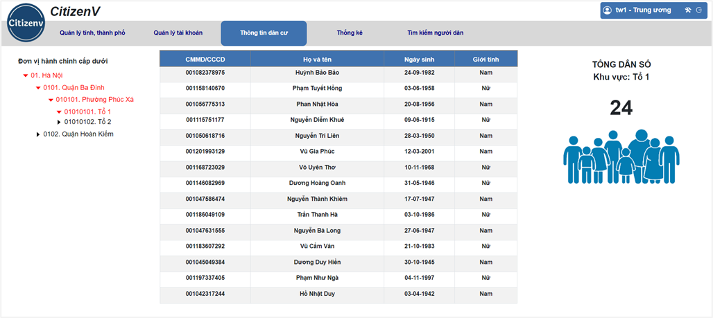 GitHub - pmm-quang/citizenV-final