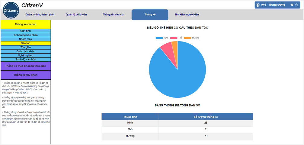 GitHub - pmm-quang/citizenV-final