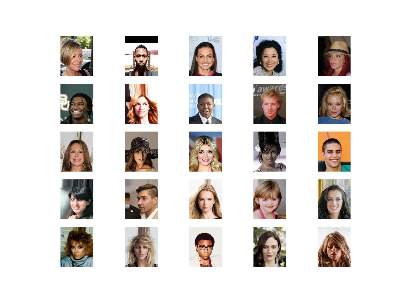 GitHub - junkal/DCGAN-on-Celebfaces: Generate new faces using DCGAN ...