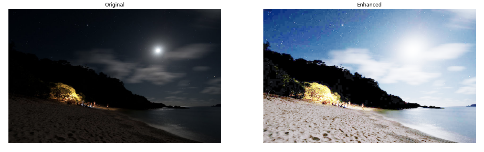 GitHub - junkal/zero-reference-dce-network: Implements the Zero-Reference Deep Curve Estimation ...