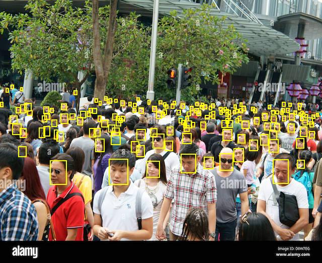 Github Junkaltiny Face Detector Tiny Faces Detection Script Based