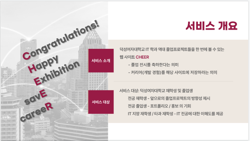 GitHub - namseohyeon/cheer