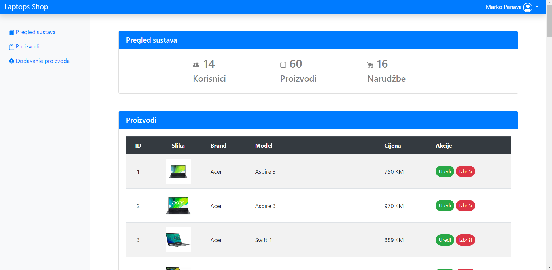 GitHub - MPenava/LaptopsShop