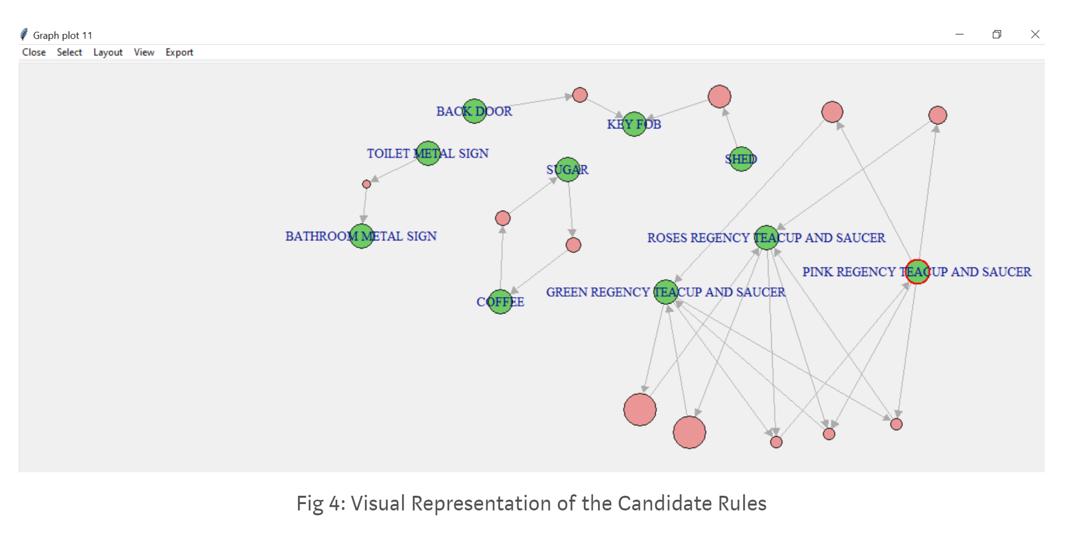 GitHub - joelchoe/Market-Basket-Analysis-with-R: Market Basket Analysis ...