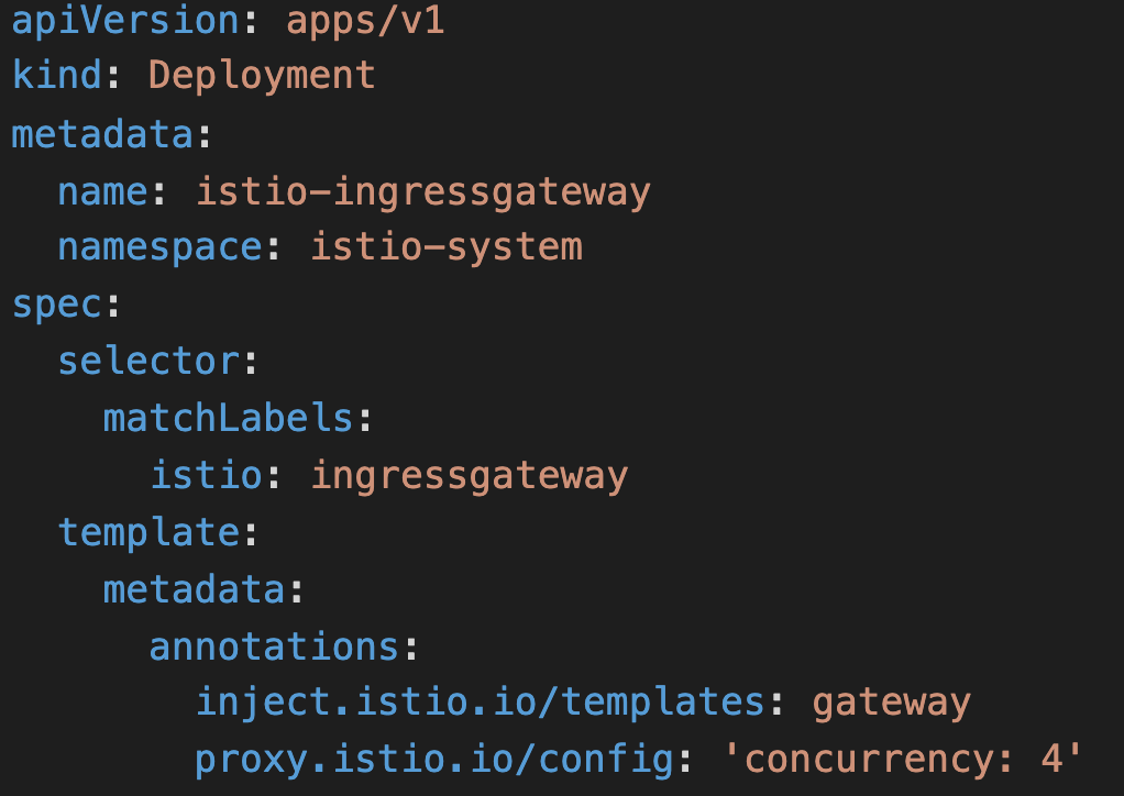 Set Concurrency Of Istio Components · Issue 35751 · Istioistio · Github 6918