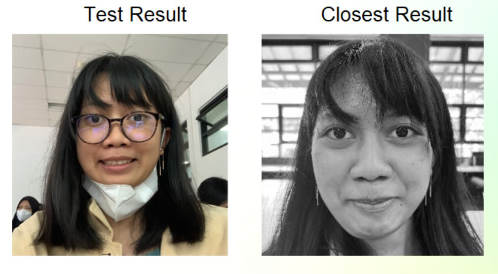 GitHub - AlifioDitya/Face-Recognition-PCA: Tugas Besar Aljabar Linier dan Geometri 2