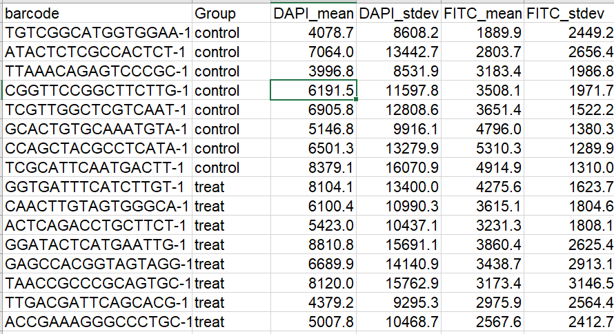 the pathogen as explanatory variable in CSIDE_pathology_interactions · Issue #104 · dmcable ...