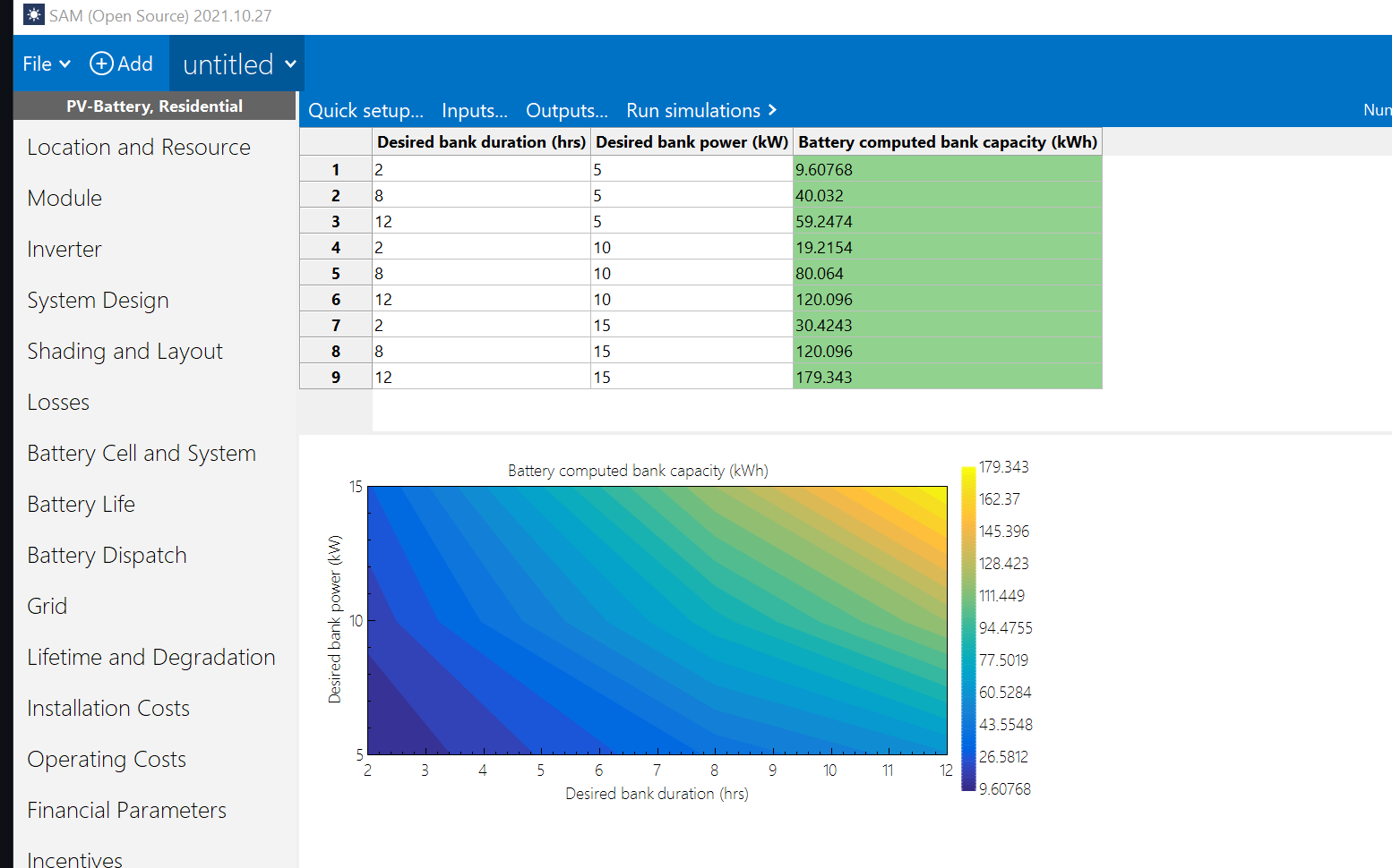 Parametrics interface does not properly sizing batteries for duration · Issue #716 · NREL/SAM ...
