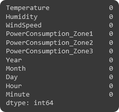 GitHub - aNdr3W03/Electric-Predictive-Analytics: Applied Machine Learning - Electric Predictive ...