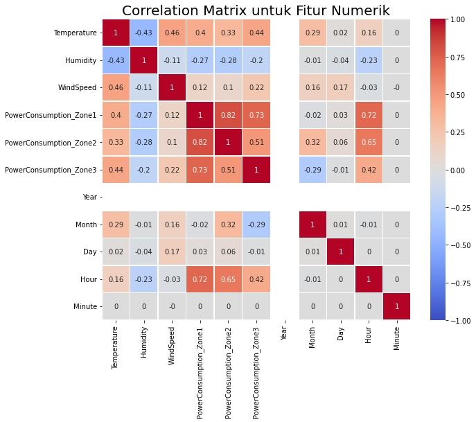 GitHub - aNdr3W03/Electric-Predictive-Analytics: Applied Machine ...