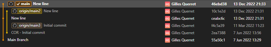 Incorrect Representation Of Branch With Single Commit · Issue 1728
