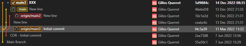 Incorrect representation of branch with single commit · Issue #1728 · fork-dev/TrackerWin · GitHub