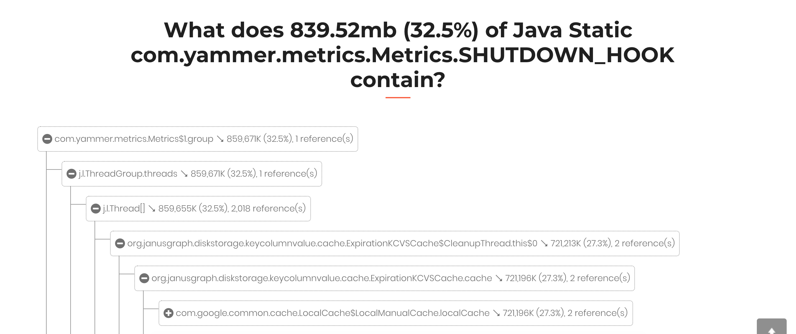 Memory Leak in JanusGraph Framework · Issue #1278 · JanusGraph/janusgraph · GitHub