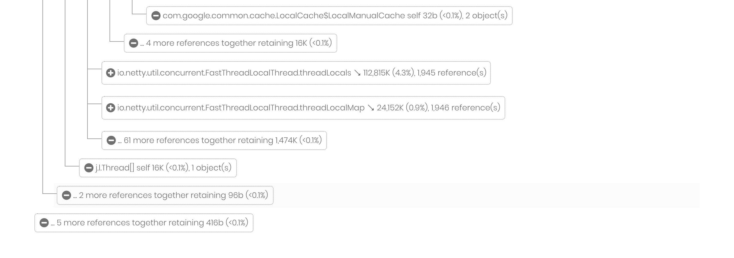 Memory Leak in JanusGraph Framework · Issue #1278 · JanusGraph/janusgraph · GitHub