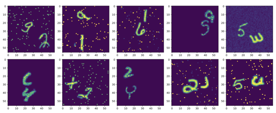 GitHub - LC-dev/CNN-Multi-Label-Image-Classification-ComboMNIST