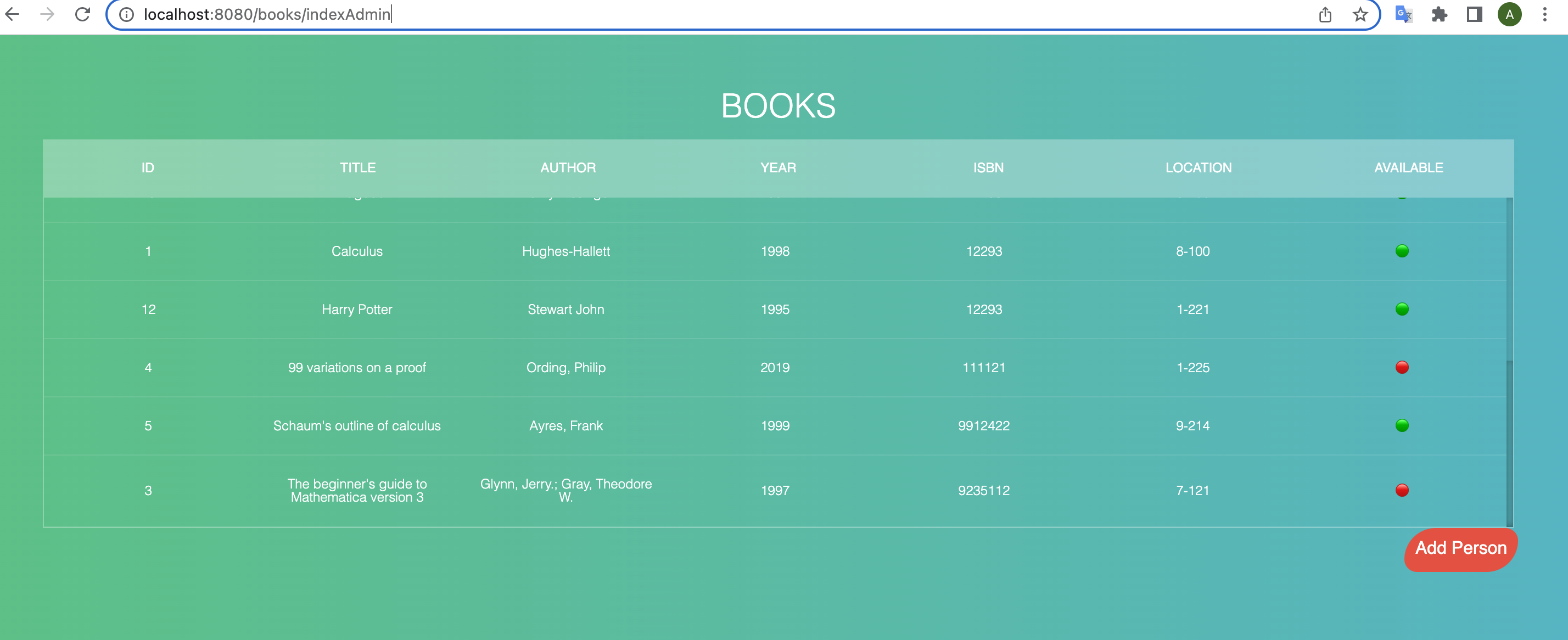 GitHub - Abdugafur111/LibraryManager: LibraryManager is the platform ...