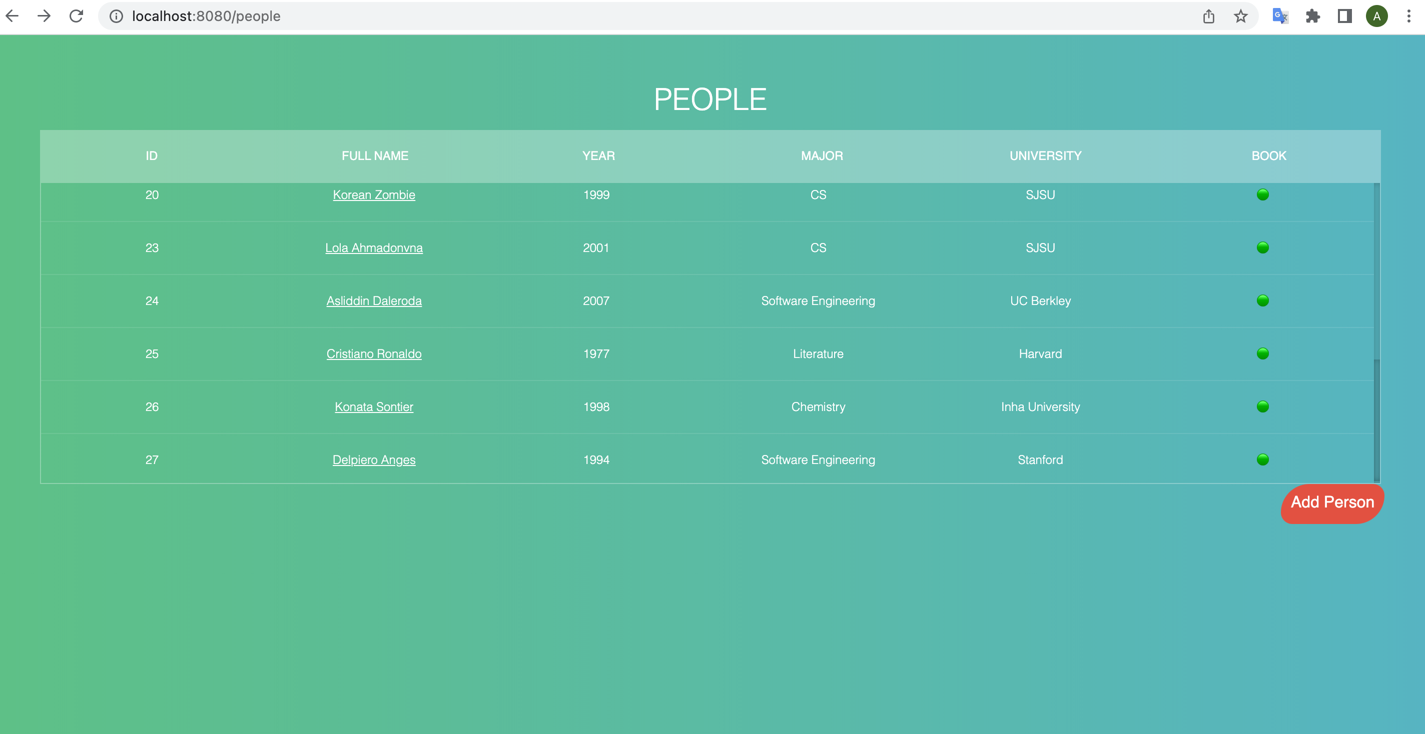 GitHub - Abdugafur111/LibraryManager: LibraryManager is the platform for managing library