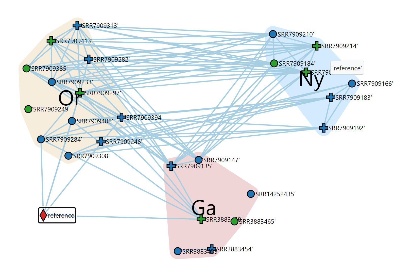 Polygon Labels Capitalize Only First Letter · Issue 537 · Cdcgovmicrobetrace · Github 