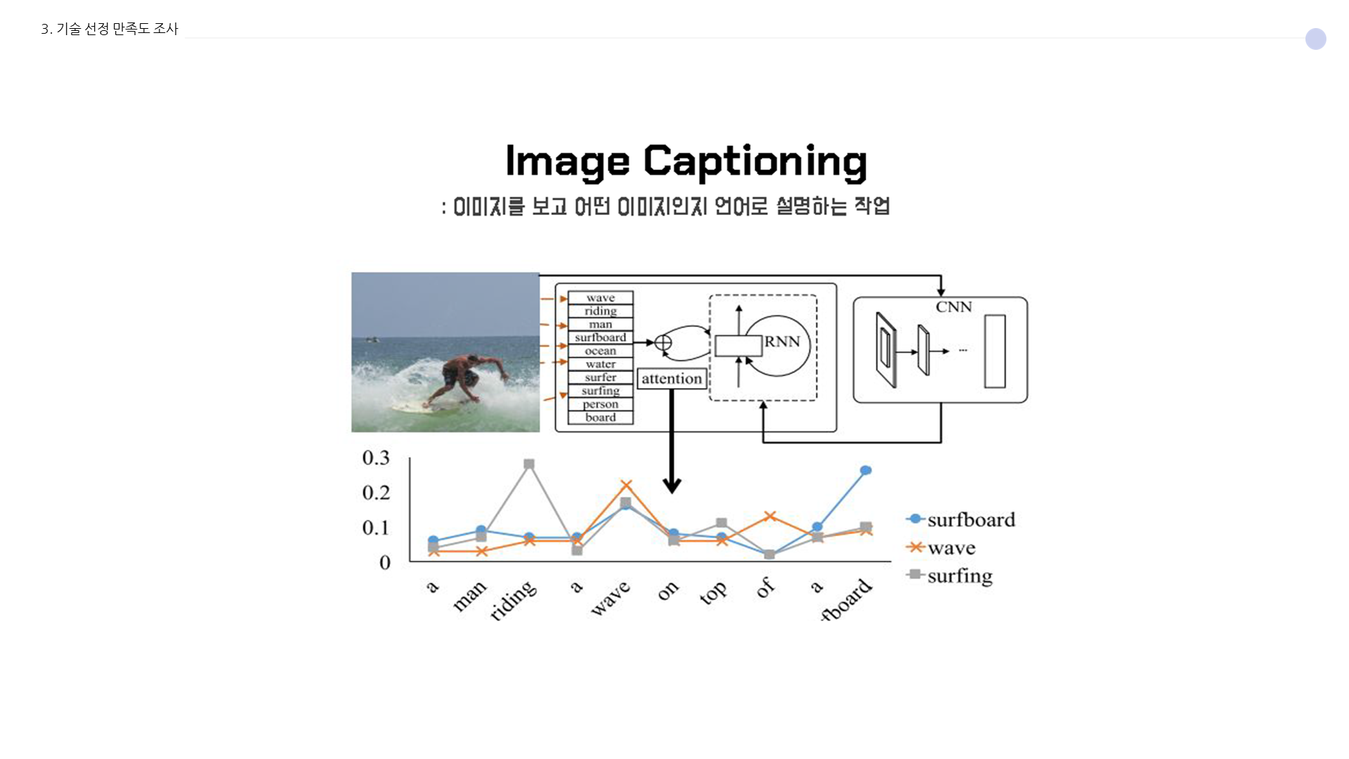 GitHub - ZUITOPIA/moram_moram