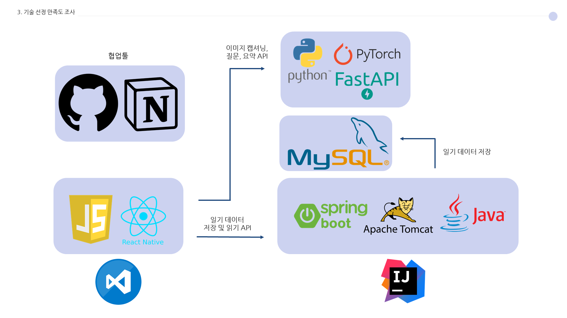 GitHub - ZUITOPIA/moram_moram