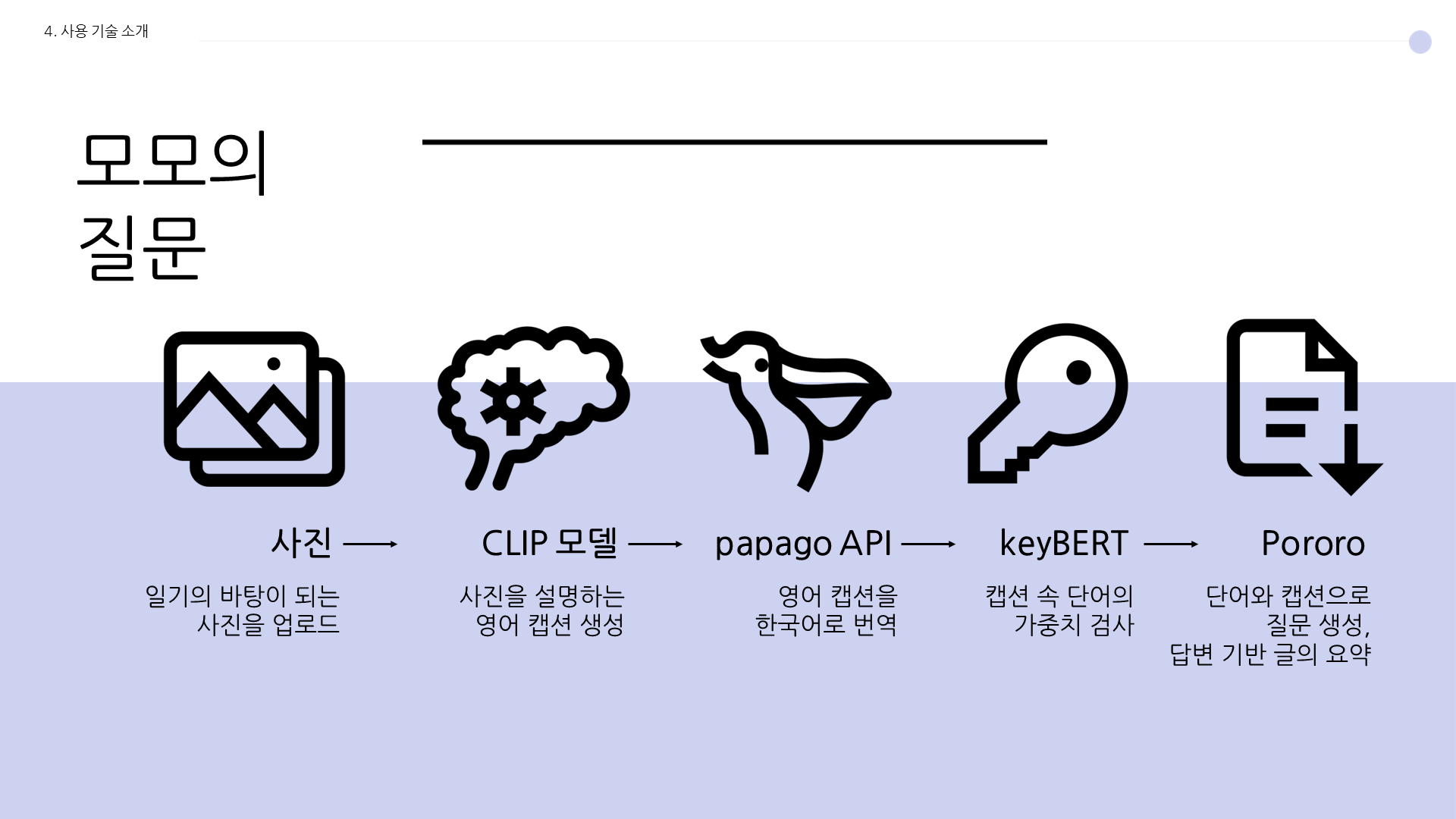 GitHub - ZUITOPIA/moram_moram