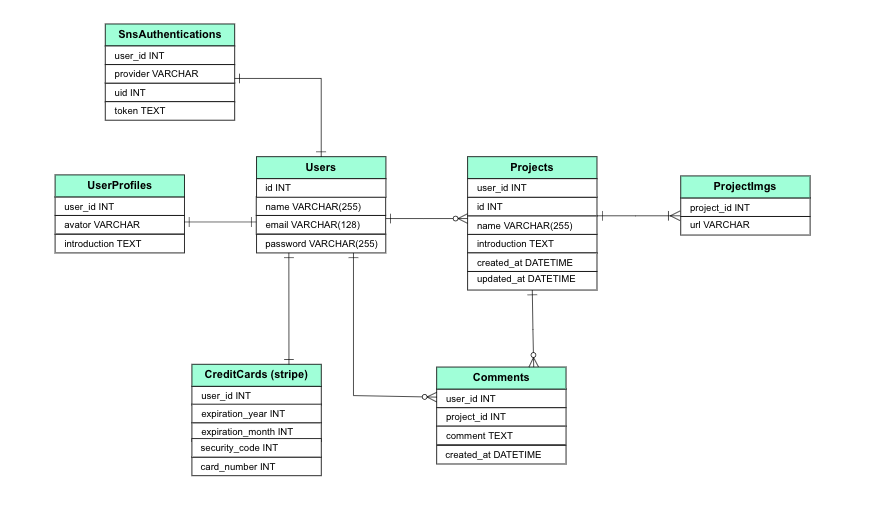 GitHub - gorinesia/Cleaner