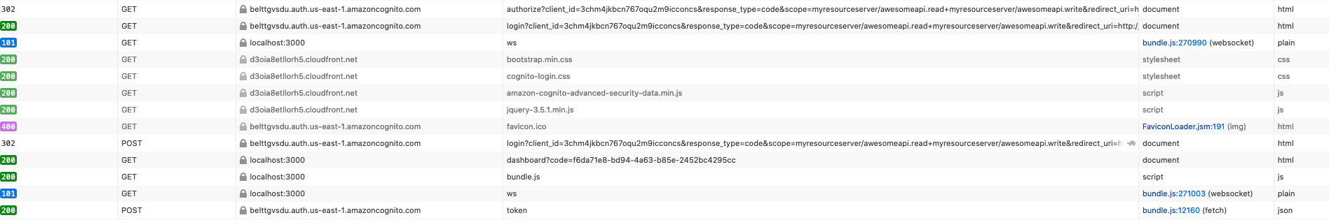 Getting "no current user" error after redirect from Cognito Hosted UI · Issue #9920 · aws ...