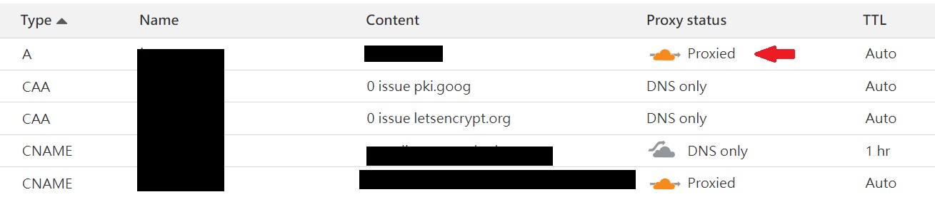 Nextcloud、Cloudreve、Alist等網盤使用Cloudflare CDN服務，上傳超過100MB檔案失敗的排錯 | 懶懶部落