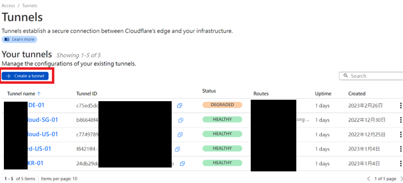 如何使用Cloudflare Tunnel建立網頁版的SSH終端機 | 懶懶部落
