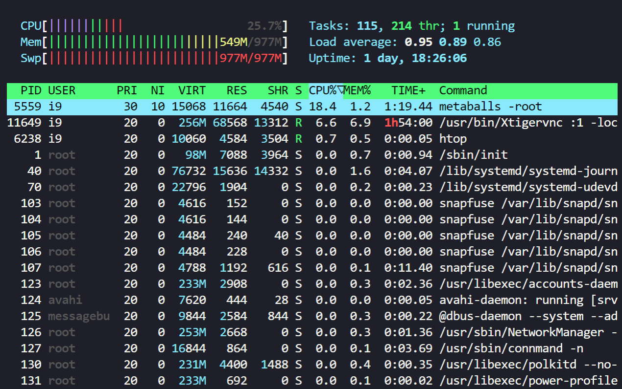 如何使用Cloudflare Tunnel建立網頁版的SSH終端機 | 懶懶部落