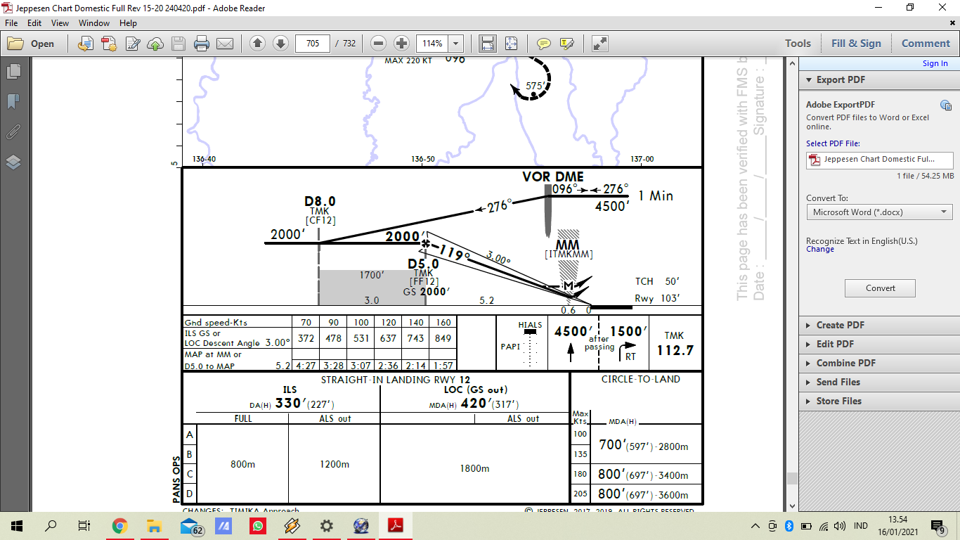 WAYY · Issue #1933 · InfiniteFlightAirportEditing/Navigation · GitHub