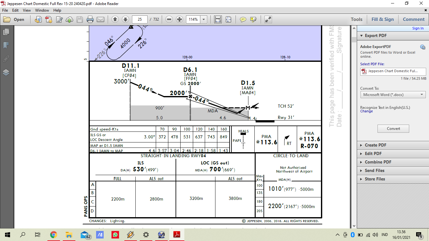 WAPP · Issue #1934 · InfiniteFlightAirportEditing/Navigation · GitHub