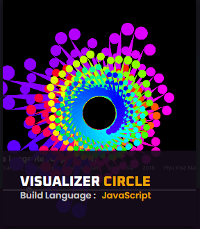 GitHub - Shubham996633/Jo__Sound__Visualizer: This is a Sound ...