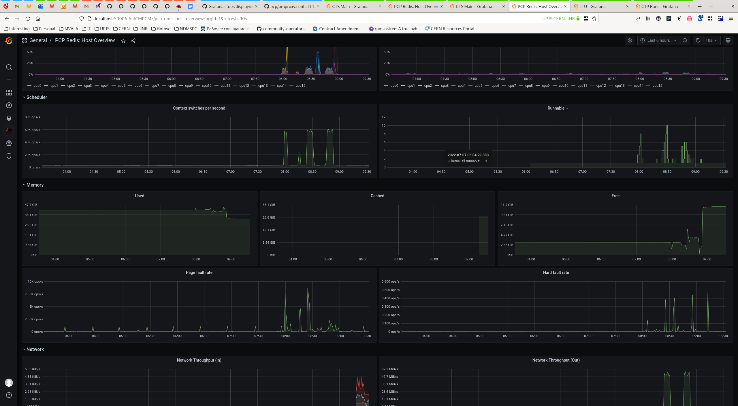 Grafana stops displaying data from PCP redis data source for some unknown reason · Issue #1532 ...